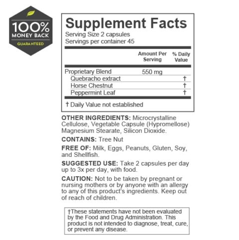 Atrantil Review, Can It Improve SIBO, Constipation, and IBS Symptoms ...